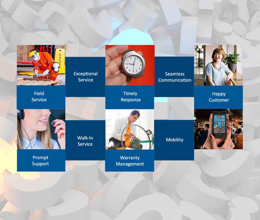 Customer Support System